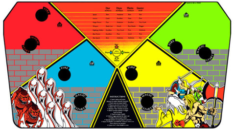 Gauntlet 2 Control Panel Overlay - Arcadeoverlays