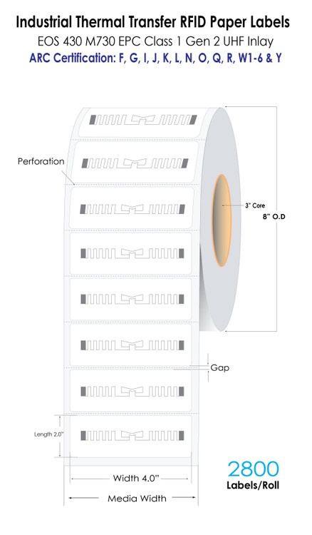 Thermal Transfer 4" x 2" RFID Labels 2800/Roll