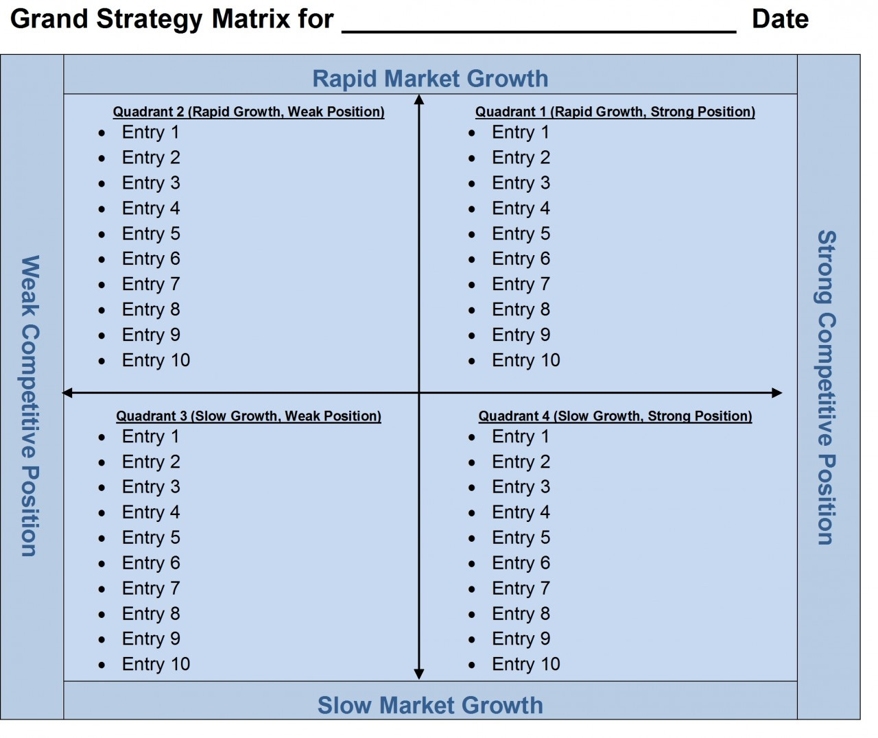 SPACE Matrix Chart Generator/Maker Excel (XLS) Template
