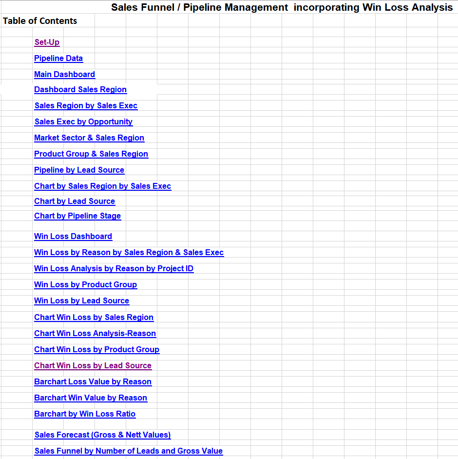 Win-Loss Analysis Excel Template & Sales Pipeline/Funnel Management