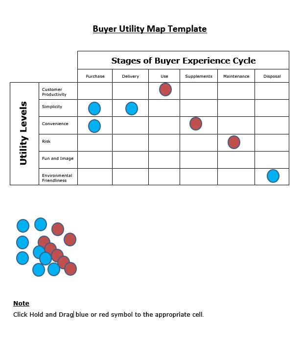 Grand Strategy Matrix Template using Word