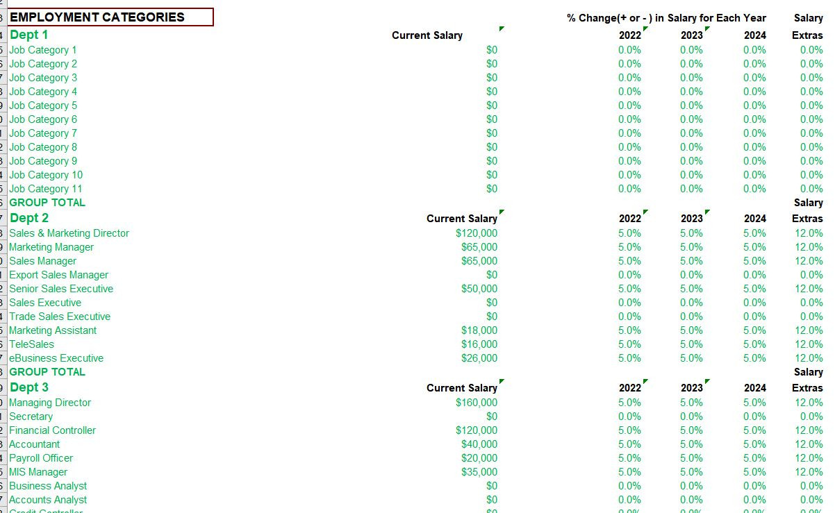 Manpower/staffing Planning and Budgeting Excel XLS template