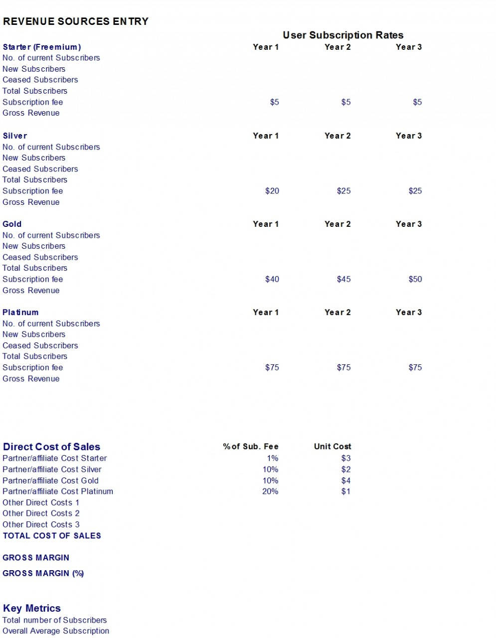Subscription revenue, e.g. SaaS, 3-year plan/budget Excel Template