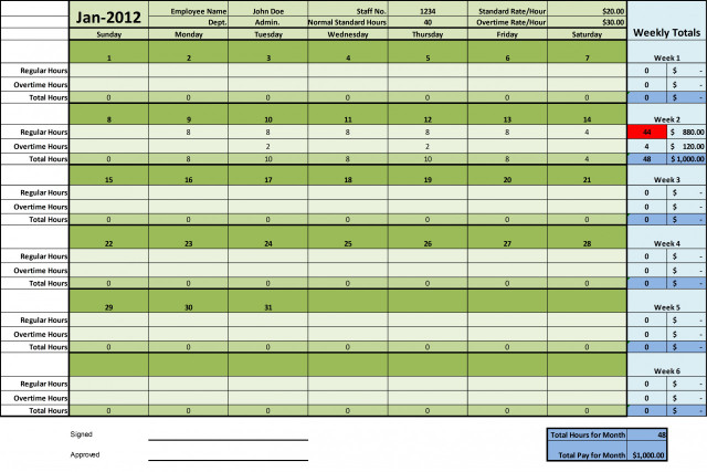 Manpower/staffing Planning and Budgeting Excel XLS template