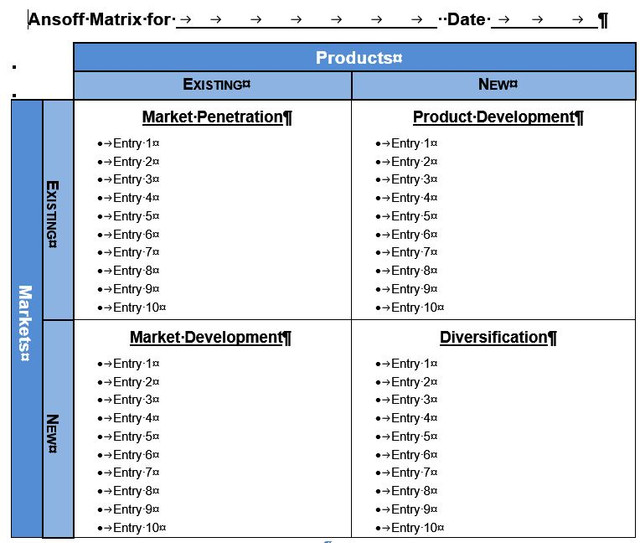 Grand Strategy Matrix Template using Word