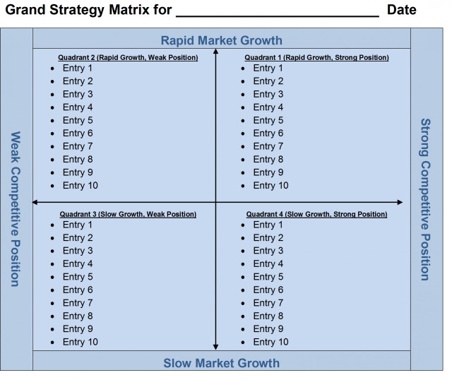 SPACE Matrix Chart Generator/Maker Excel (XLS) Template