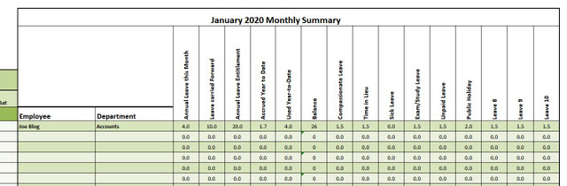 Staff leave planner for 2023 (+ future years) Excel Template.
