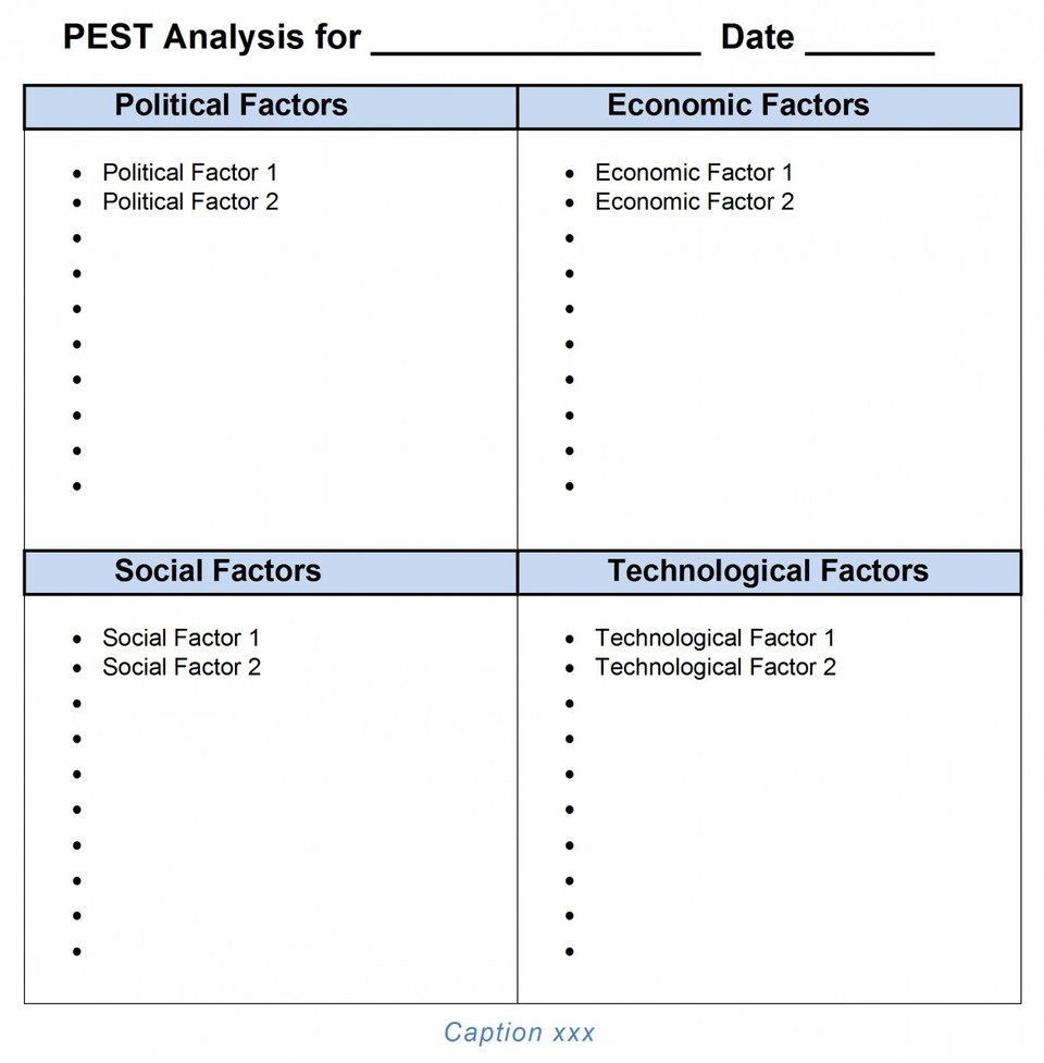 PEST, TOWS and SWOT Analysis Template MS-Word combined Package