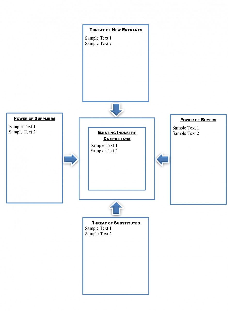 SPACE Matrix Chart Generator/Maker Excel (XLS) Template