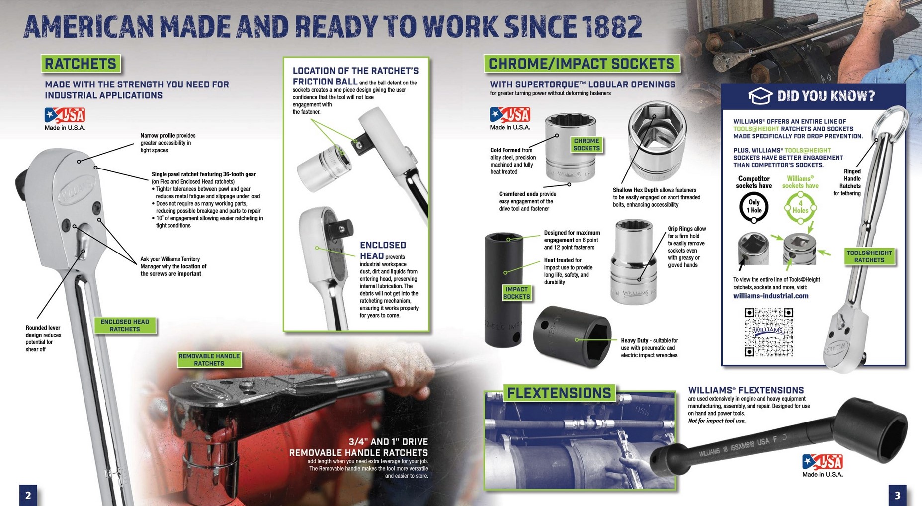 Torque Wrench Sockets & Sets | High Torque Sockets