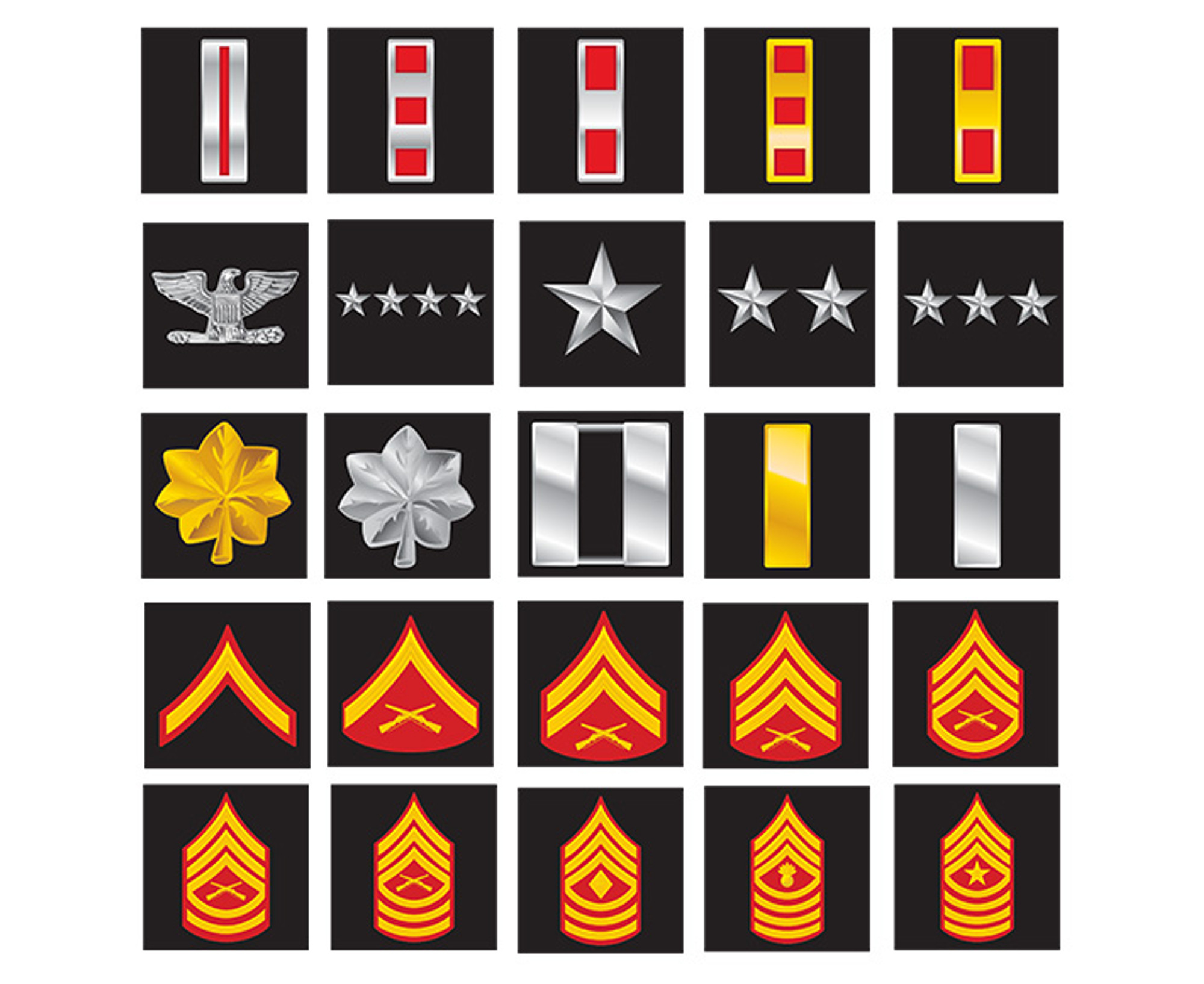 Us Marine Corps Ranks Kr