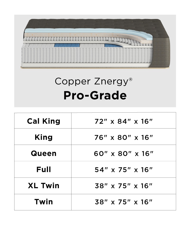 Mattress Pro-Grade | Your Best Rest | Tommie Copper®