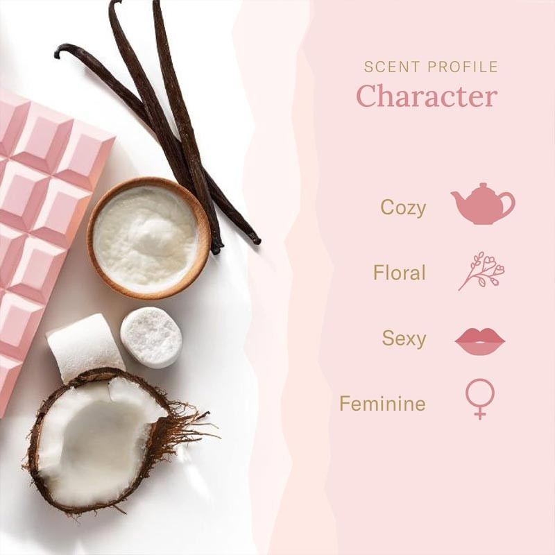 Sabrina Carpenter Sweet Tooth Eau De Parfum : BeautyFeatures.ie