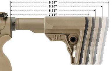 Leapers UTG Ops Ready S4 Stock FDE UTGRBUS4DMS - Superior Outfitters