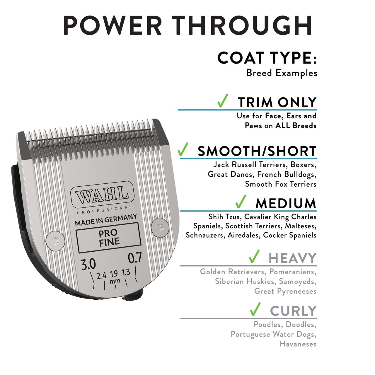 Wahl 5 in 1 Blade Pro