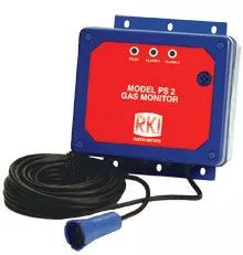Fixed Gas Monitors | TG Technical Services