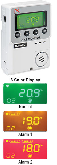 RKI Instruments Stand Alone OX-600 Oxygen Monitor, 115 VAC - TG ...