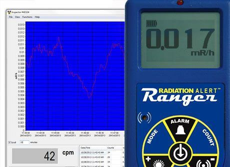 S.E. International Radiation Alert RANGER EXP Series Digital Radiation ...