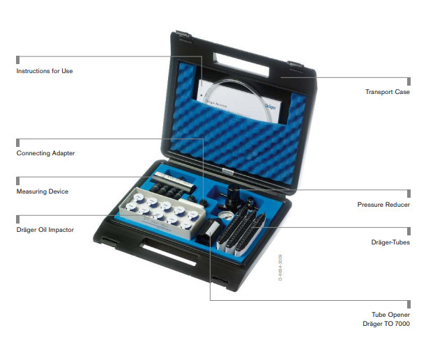 Draeger Aerotest Simultan Alpha kit - TG Technical Services