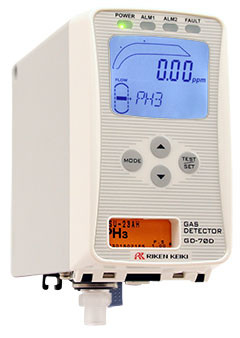 Fixed Gas Monitors | TG Technical Services
