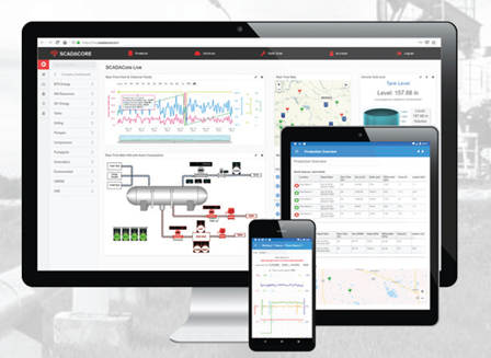 24/7 Vision - Gas Monitoring SCADA - TG Technical Services
