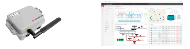 Fixed Systems Telemetry From RKI - TG Technical Services