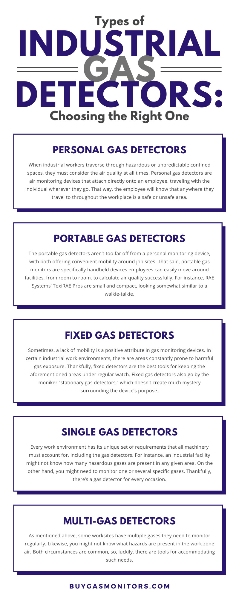 Types of Industrial Gas Detectors: Choosing the Right One - TG ...
