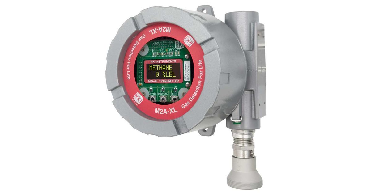 How Gas Monitors Are Integrated Into Existing Systems - TG Technical Services