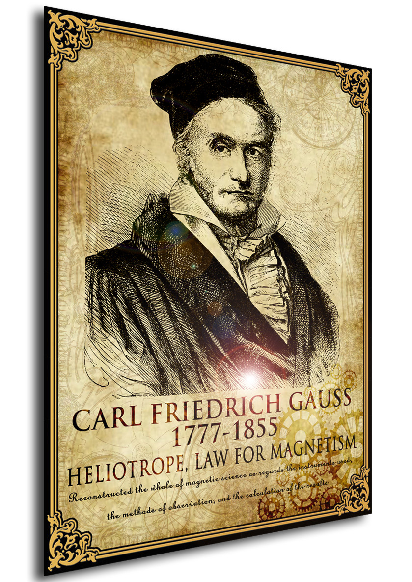 Poster - Vintage - Inventori - Carl Friederich Gauss - Propaganda World