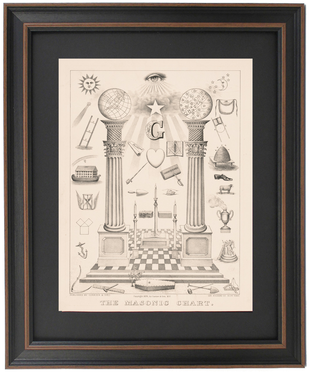 Framed The Masonic Chart 1876 by Currier & Ives
