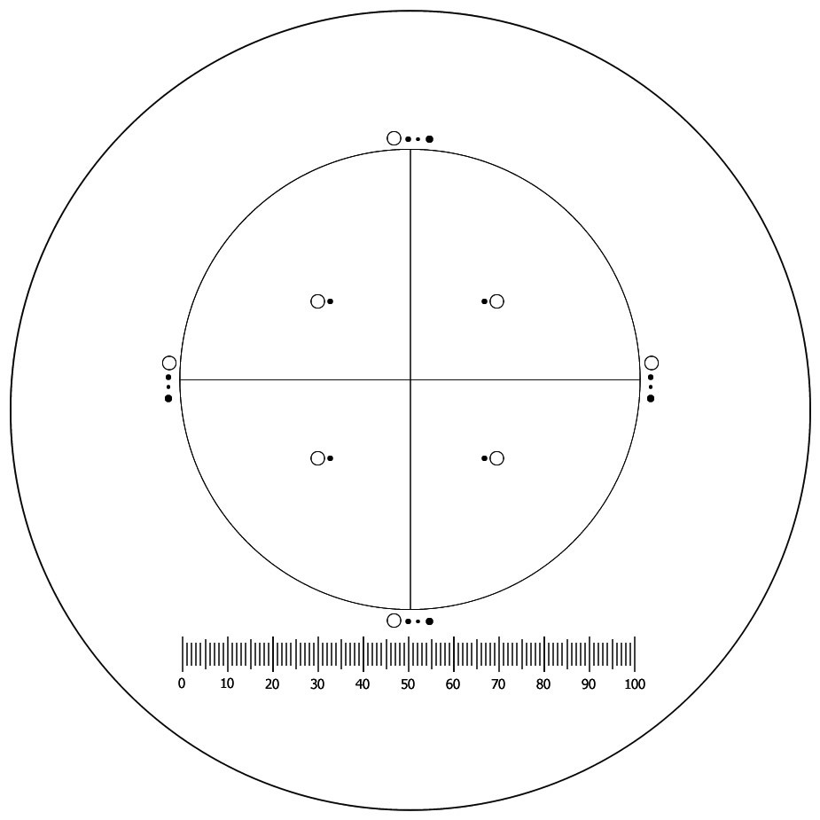 Pharmaceutical IMA Graticule - New York Microscope Company
