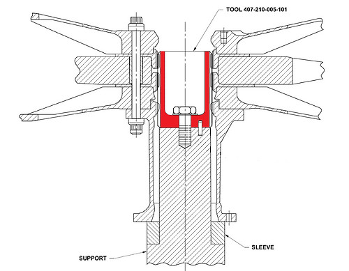 407 Main Rotor Hub Assembly Adapter