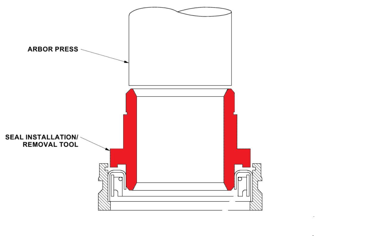 407 Freewheeling Assembly Seal Installation/Removal Tool