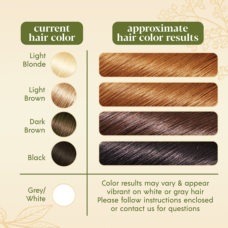 Herbal Henna Hair Color #53: Spiced Chestnut- Henna Hair Dye