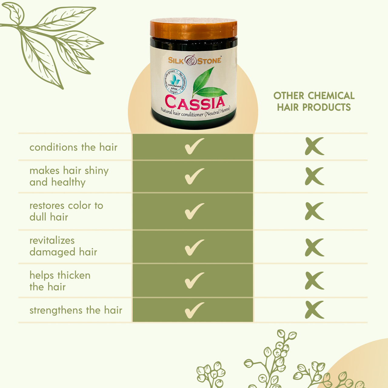Cassia Obovata Powder- Neutral Henna- A natural conditioning and ...