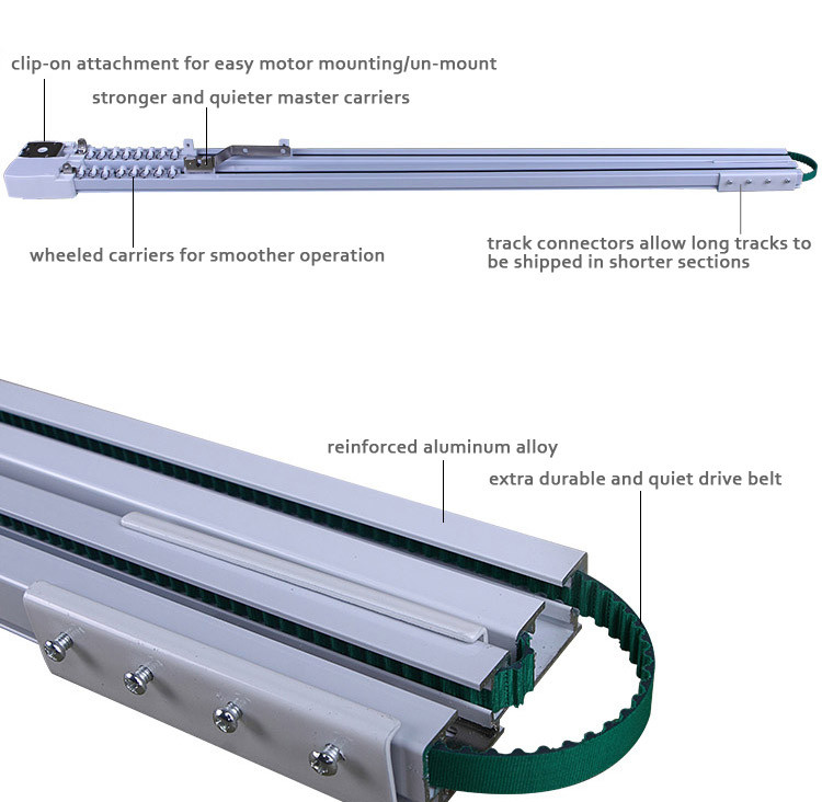 Motorized Curtain System with Remote Control and Smart Option ...