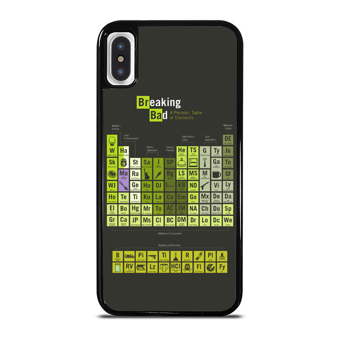 Breaking Bad Periodic Table Breaking Bad Inspired Periodic Table