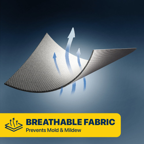 Seal Skin Covers 02-80-5 Explorer ProGuard Car Cover (11-25)