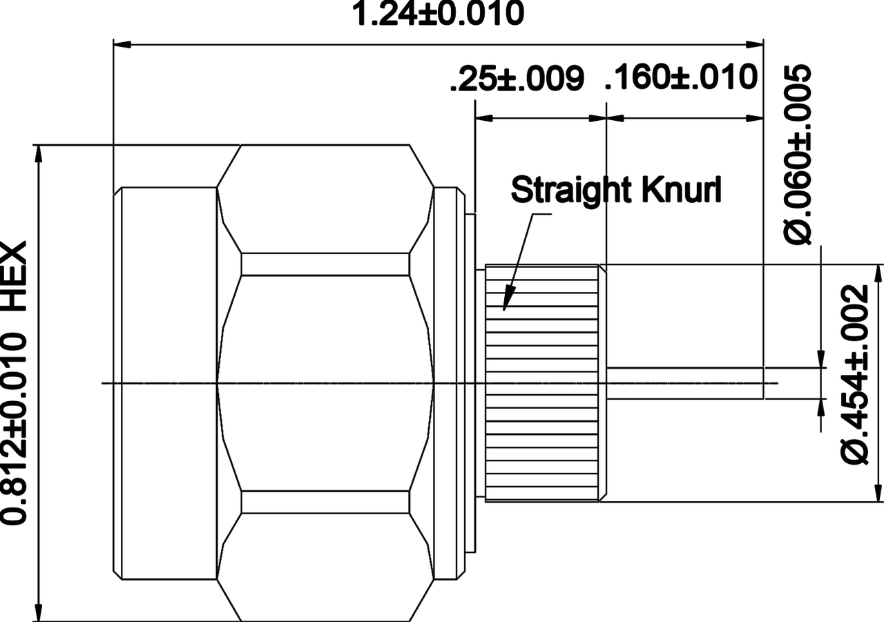 RF Connectors | N | HASCO Components