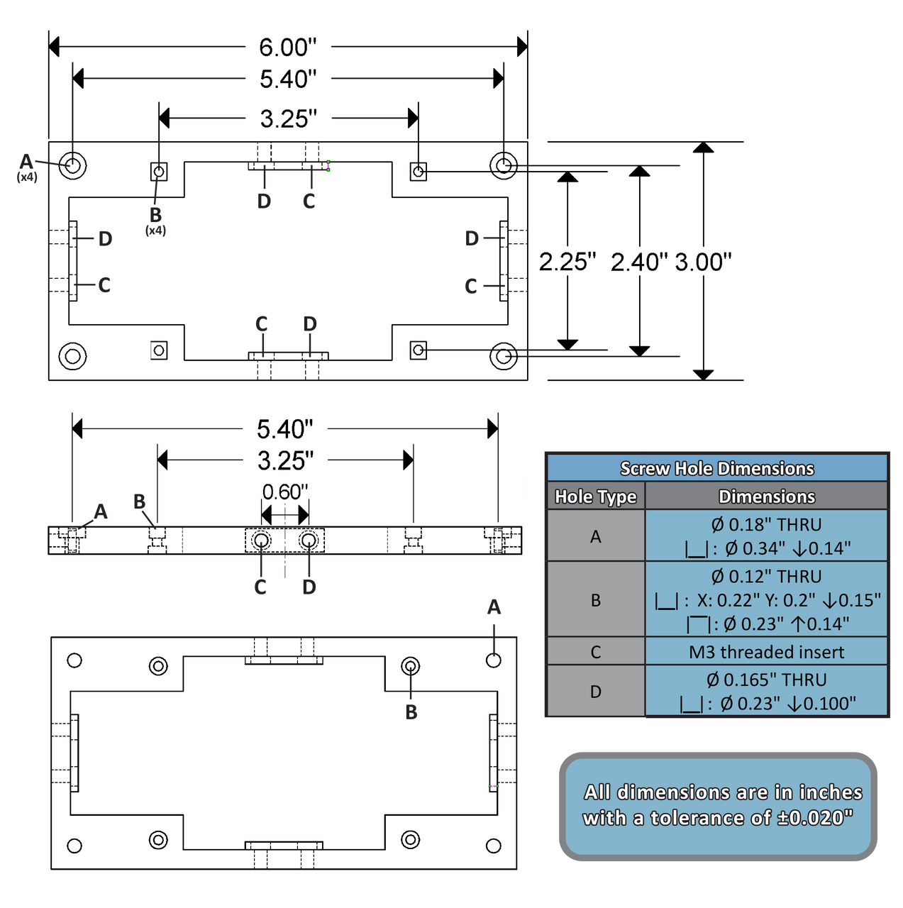 MHMF101-B | Mounting Kit for DAXXX-Series Distribution Amplifier