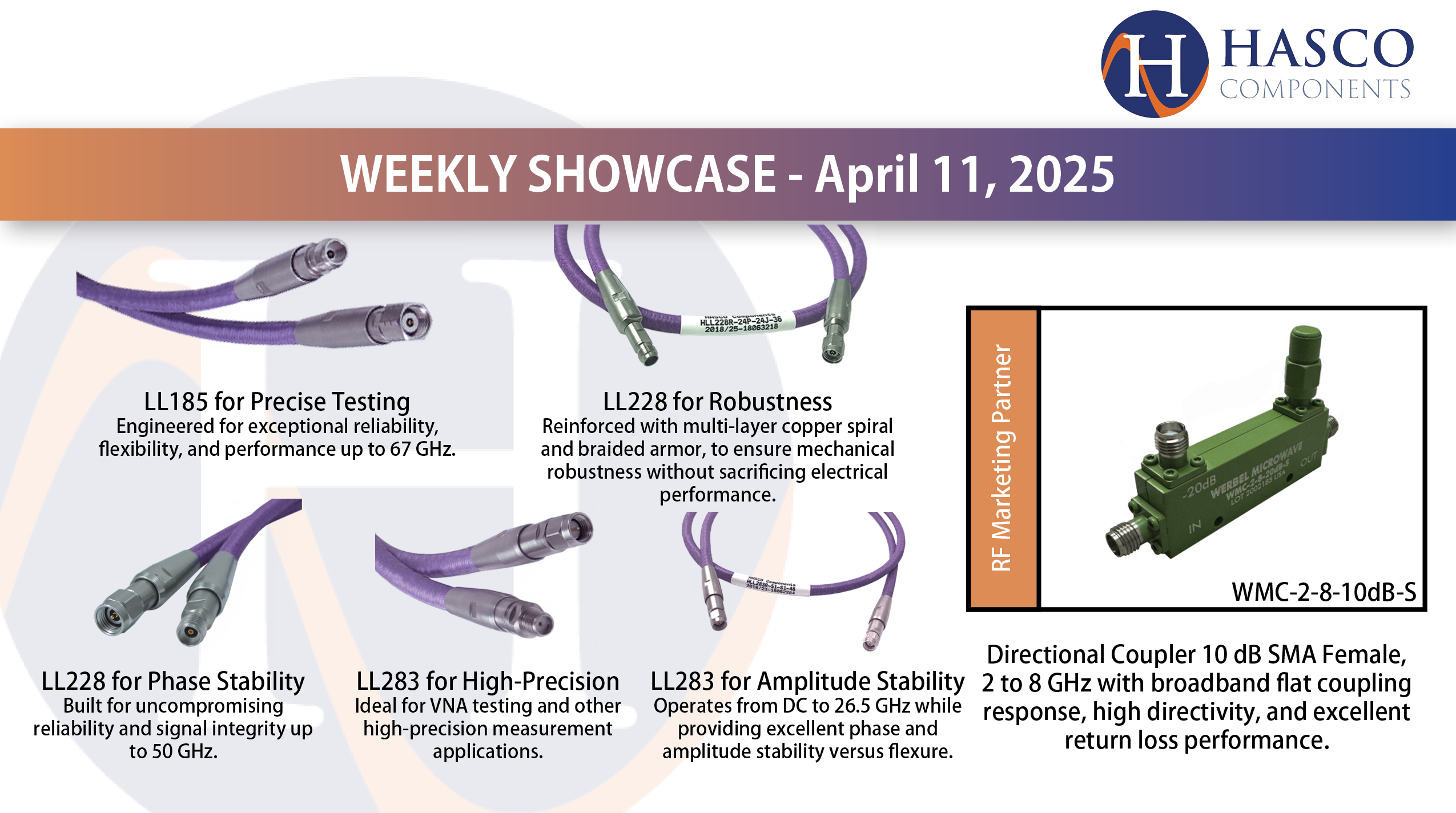 Weekly Showcase: Ruggedized Low-Loss Test Cables for Extreme and Harsh ...