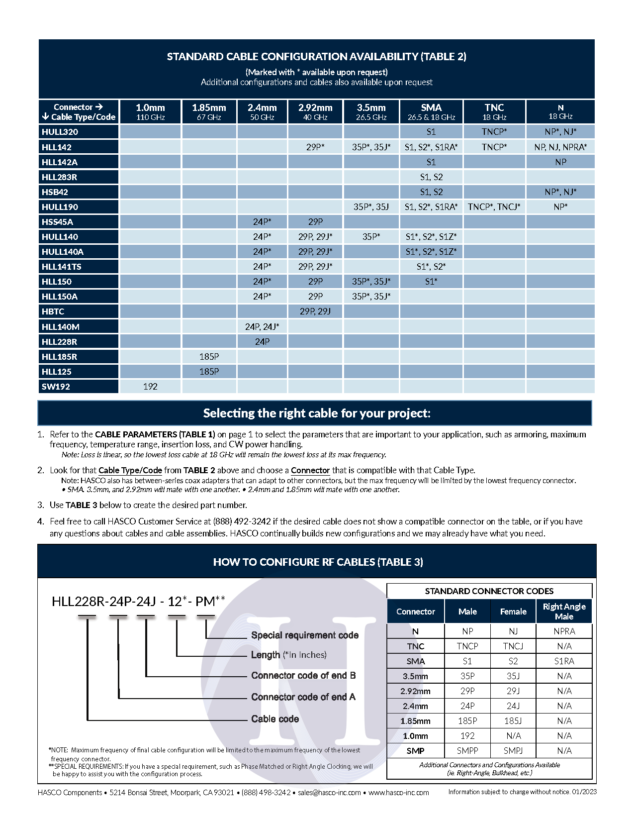 HASCO RF Test Cable Selection Guide