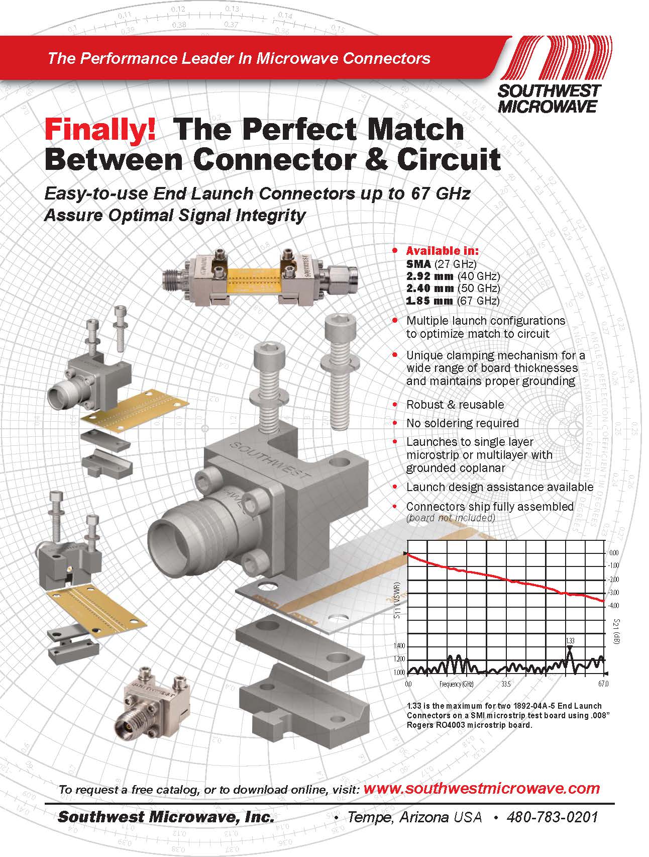 Southwest End Launch Connectors - The Perfect Match Between Connector ...