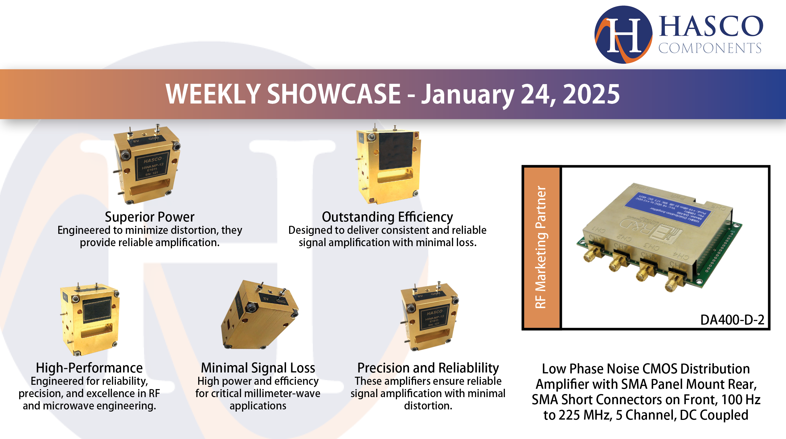 Weekly Showcase: Waveguide Power Amplifiers: Ensuring High-Power Signal Integrity in RF and ...