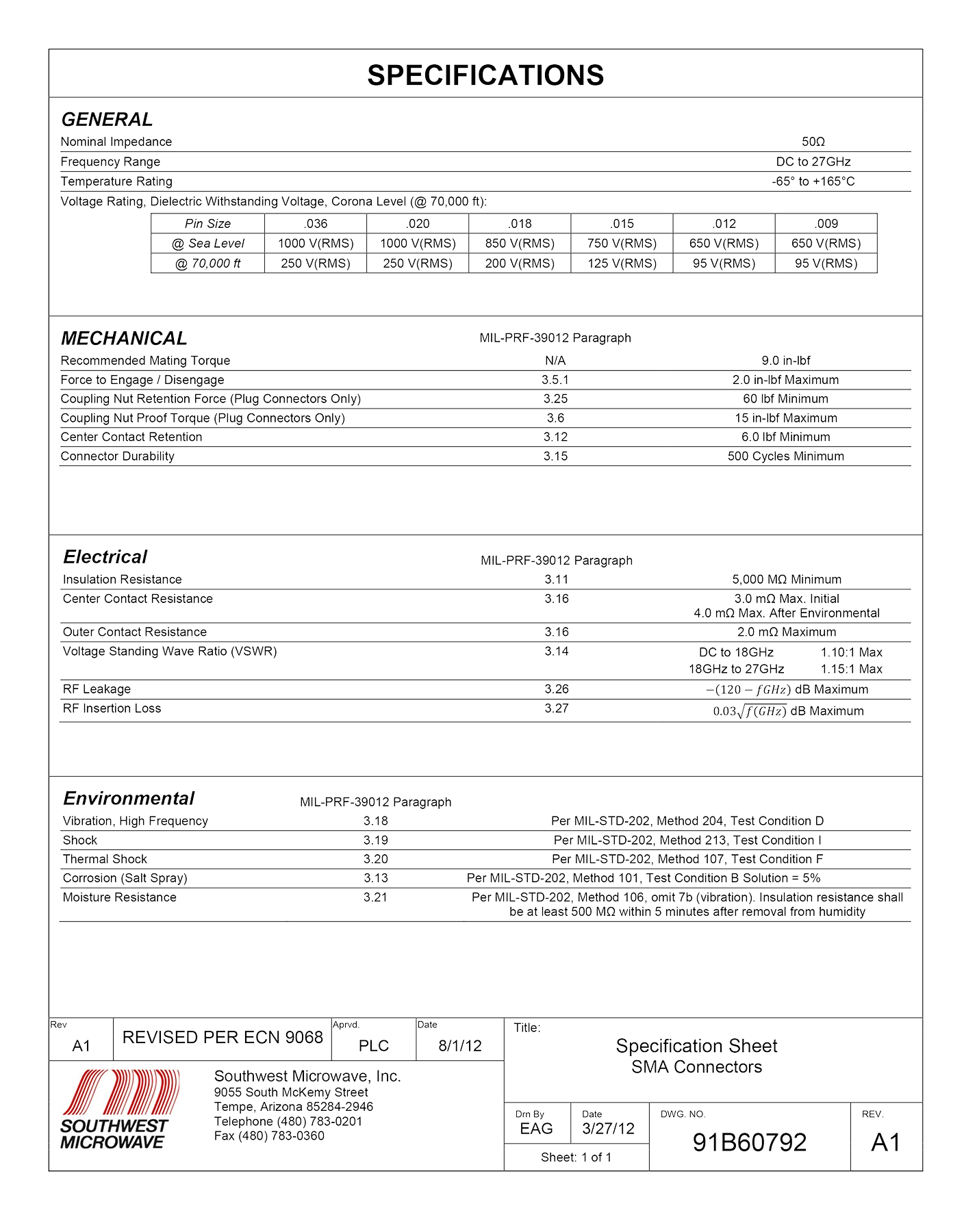 SMA Connectors Specifications Sheet - Southwest Microwave - HASCO ...