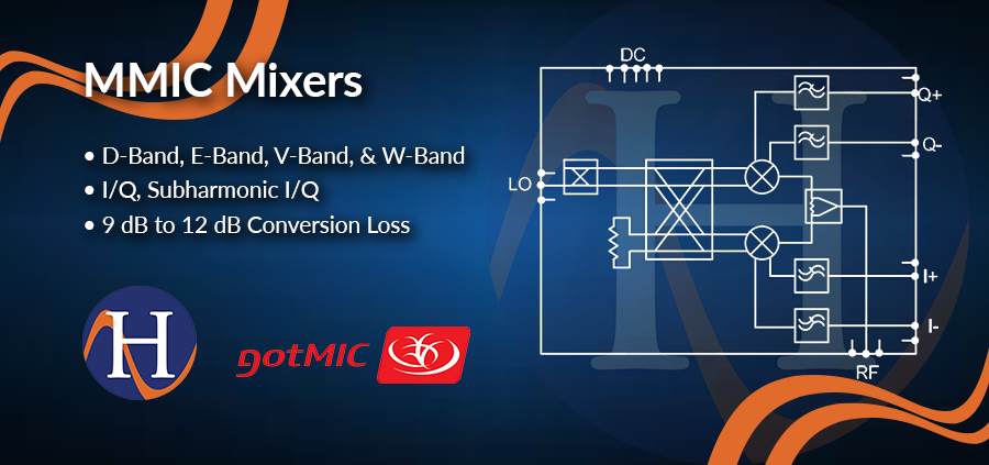 MMIC Mixers - HASCO COMPONENTS