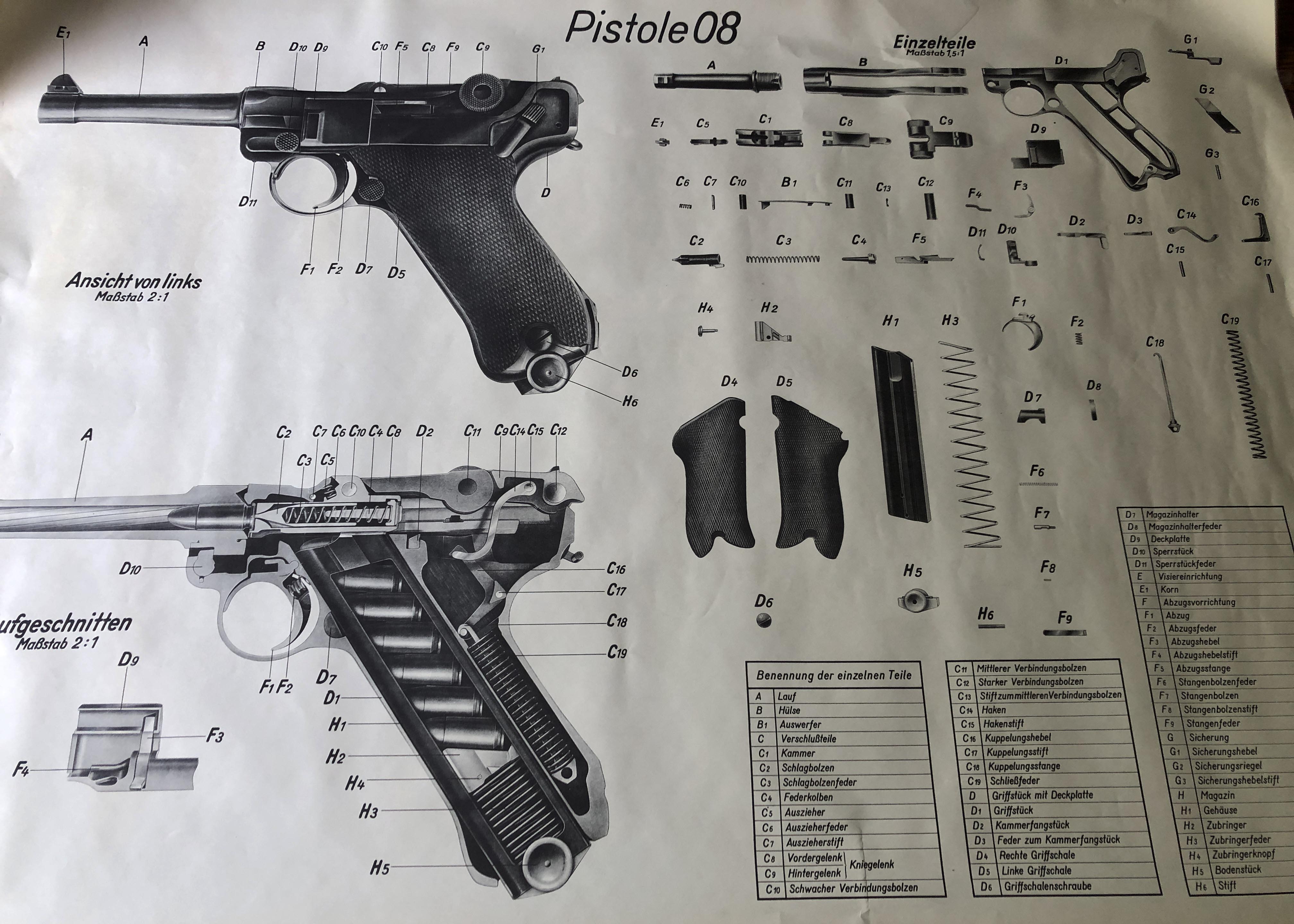 Luger P08 Part Identification Poster SARCO, Inc, 50% OFF