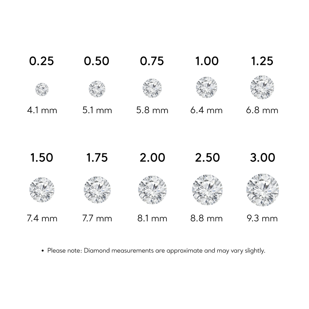 Diamond Education Guide | Majesty Diamonds