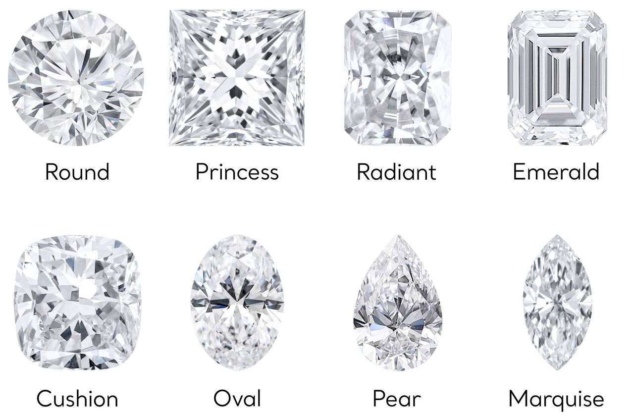 Diamond Education Guide | Majesty Diamonds
