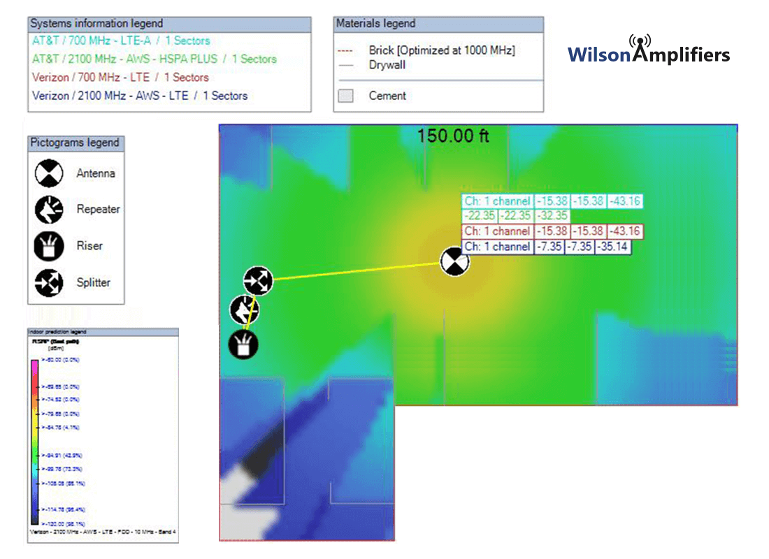 iBwave Cellular System Designs and Certified Engineers